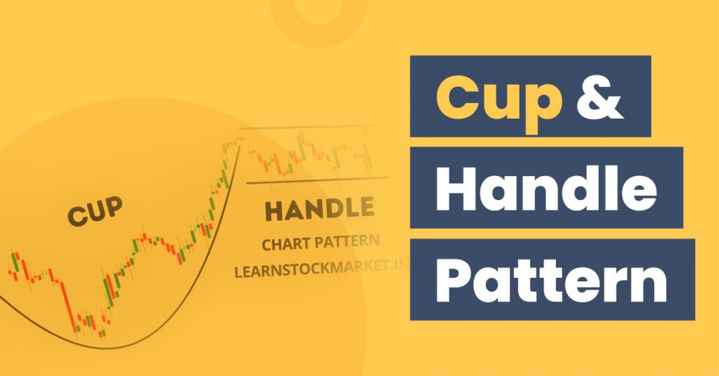 Cup and Handle Pattern: Meaning, Formation and Uses